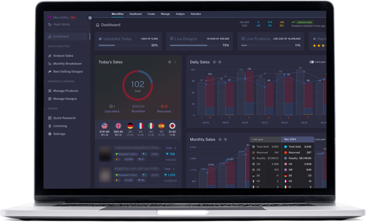 MerchRex - Dashboard Extension for Merch by Amazon sellers MerchRex - Dashboard Extension for Merch by Amazon sellers